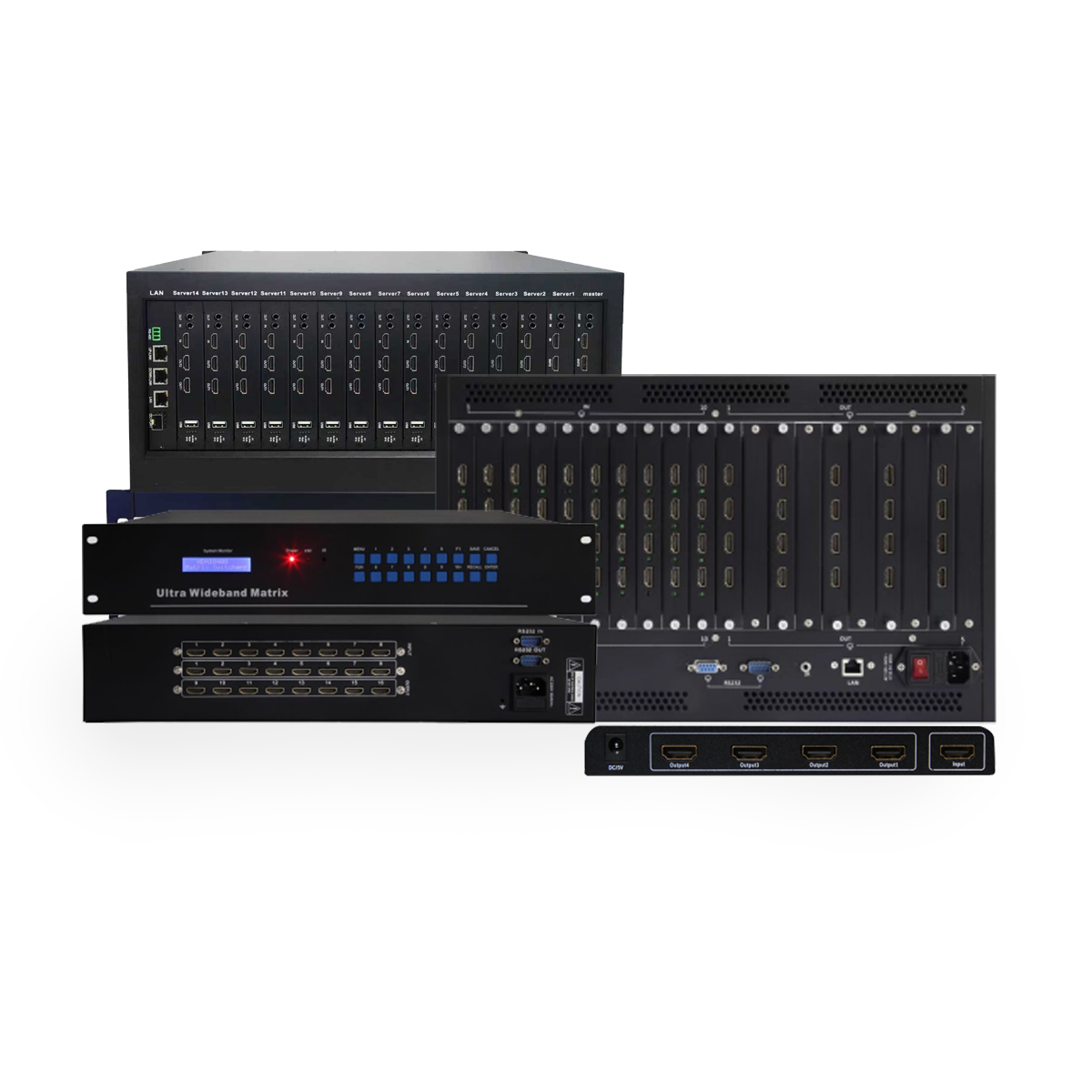 Yimiyun Control Matrix Splicing Operation Tutorial - Splicing Screen | Digital Signage- Yimiyun ...